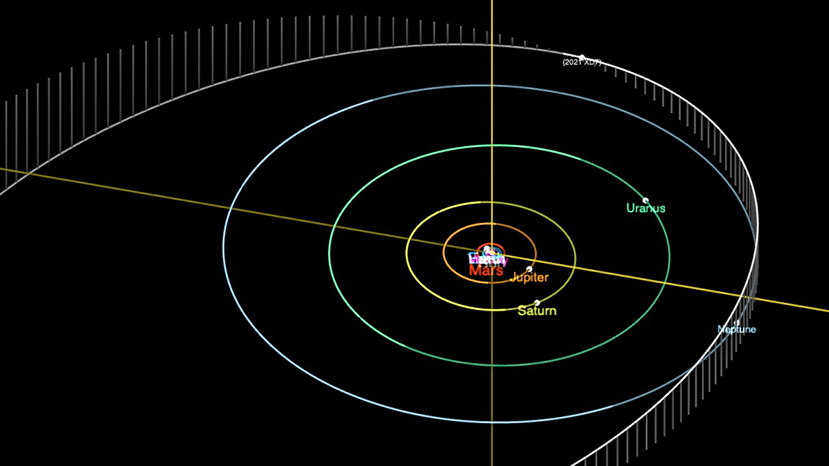 Astrónomo del Vaticano encuentra un nuevo miembro del sistema solar