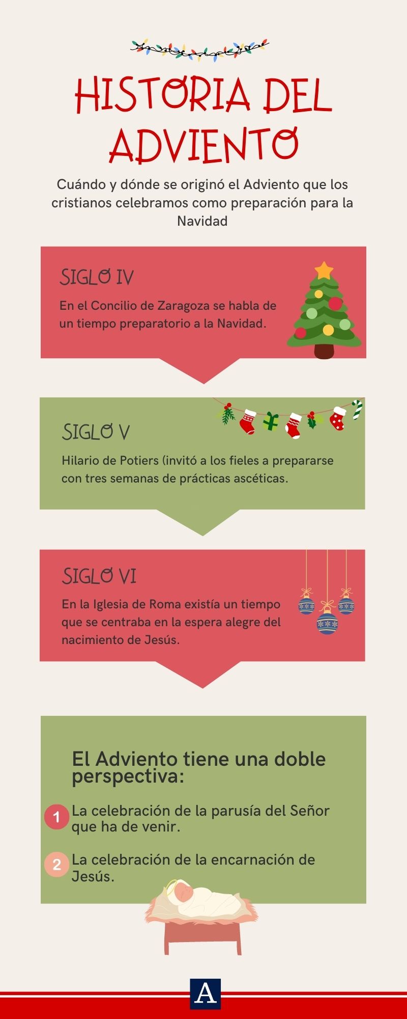 ¿Cuál es el origen del Adviento? – Reporte Catolico Laico