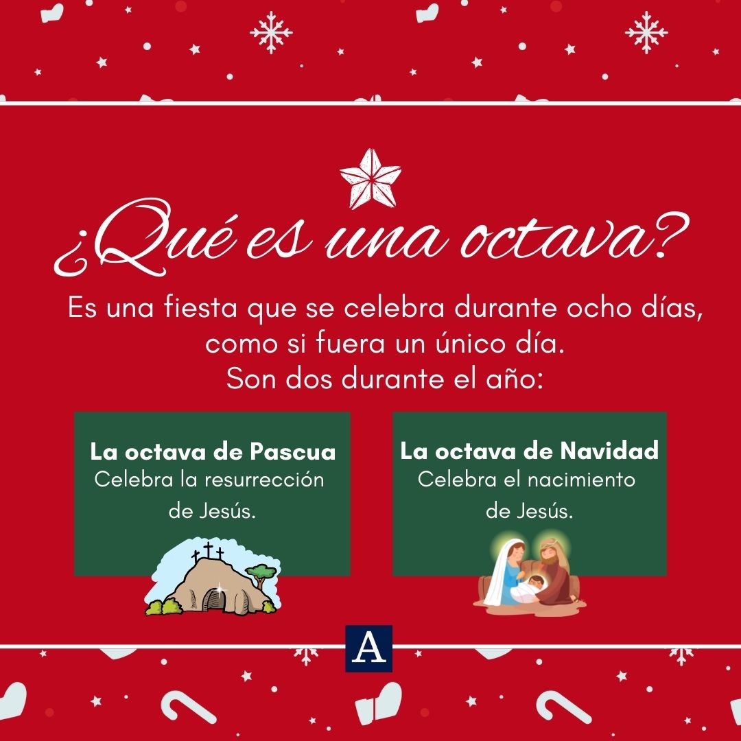 ¿Qué es una octava en la Iglesia católica? – Reporte Catolico Laico